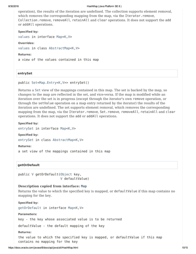 Hash map (java platform se 8 ) | PDF