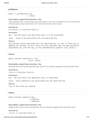 Hash map (java platform se 8 ) | PDF
