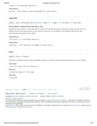 Hash map (java platform se 8 ) | PDF
