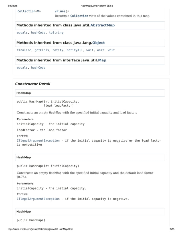 Hash map (java platform se 8 ) | PDF