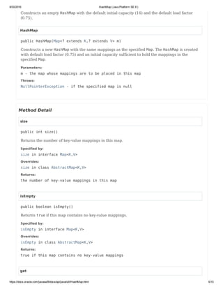 Hash map (java platform se 8 ) | PDF