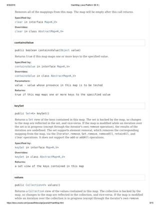 Hash map (java platform se 8 ) | PDF