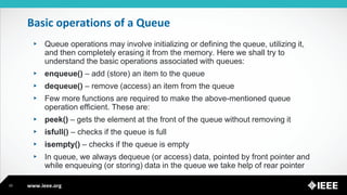 Hashmaps, Stacks and Queues by Chidera Anichebe.pdf