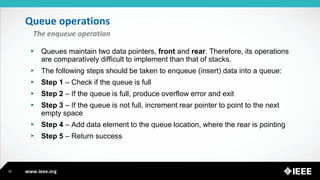 Hashmaps, Stacks and Queues by Chidera Anichebe.pdf