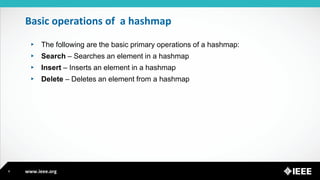 Hashmaps, Stacks and Queues by Chidera Anichebe.pdf | Databases ...