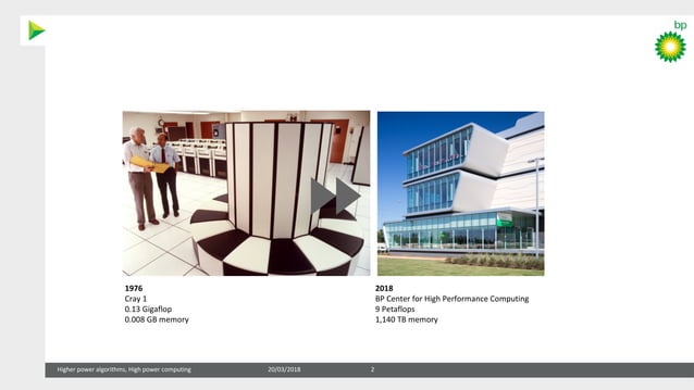High Power Algorithms: High Performance Computing | PPT | Free Download