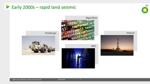 High Power Algorithms: High Performance Computing | PPT | Free Download