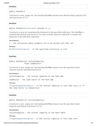 Hash set (java platform se 8 ) | PDF