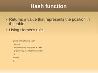 Hashtable | PPT