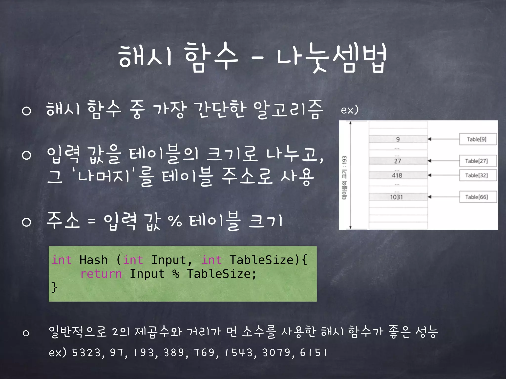 Hash table | PPT