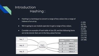 Hash table | PDF | Databases | Computer Software and Applications