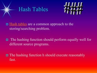 Hash table | PPT