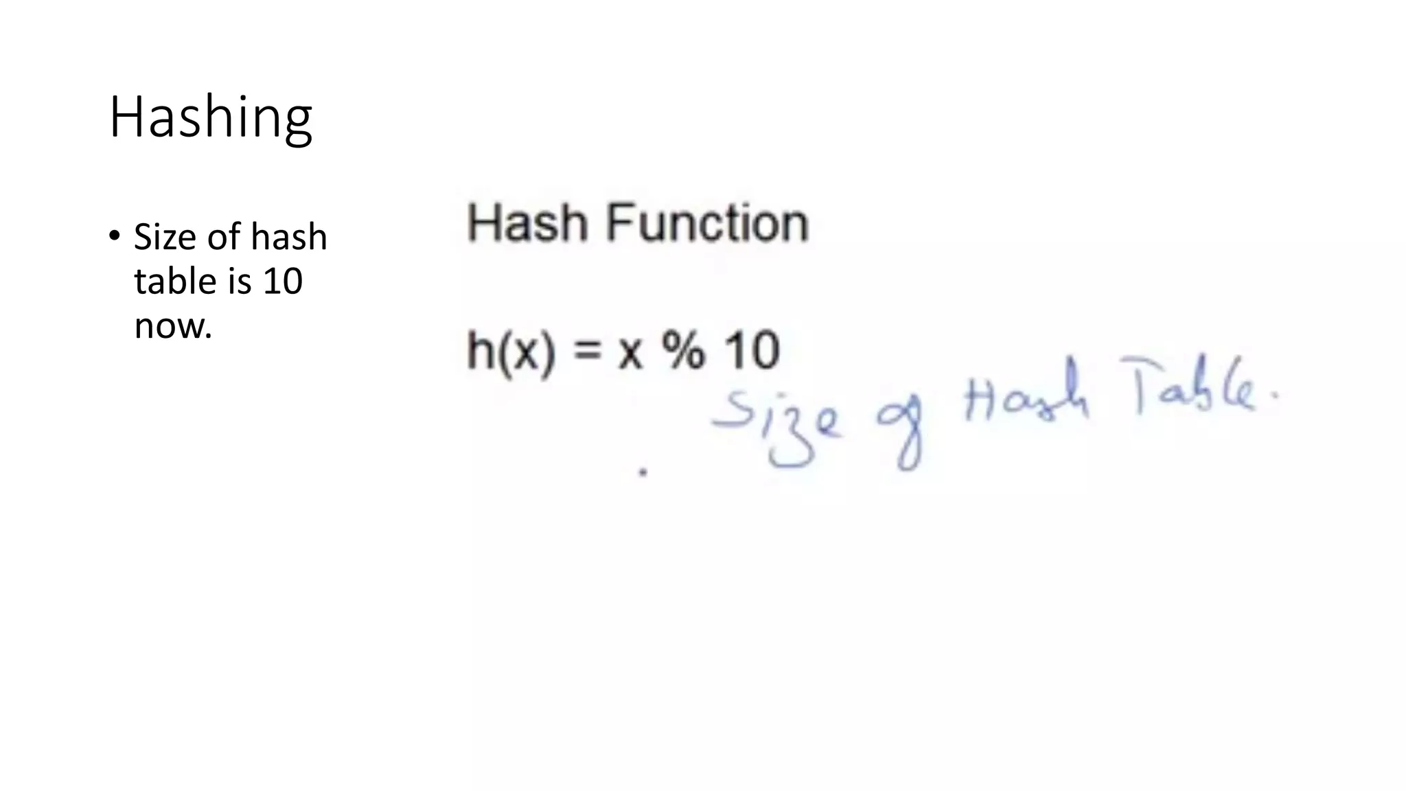 Introduction To Hash Tables What Is A Hashtable In Algorithm Ppt 