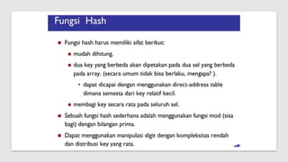 Hash table | PPTX | Programming Languages | Computing