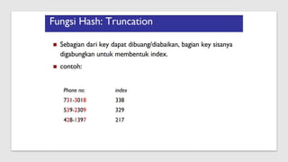 Hash table | PPTX | Programming Languages | Computing