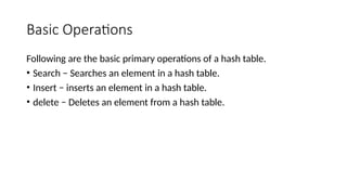 An Introduction to hashing table algorithm | PPT