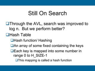 Hash table and heaps | PPTX
