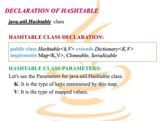 Hash table in java | PPTX