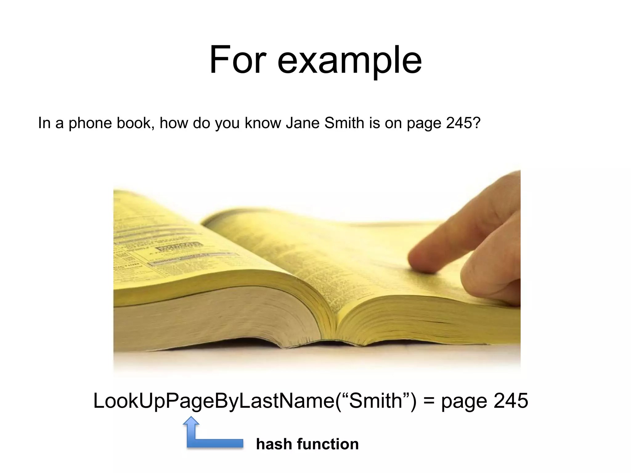 Intro to Hash tables | PPT