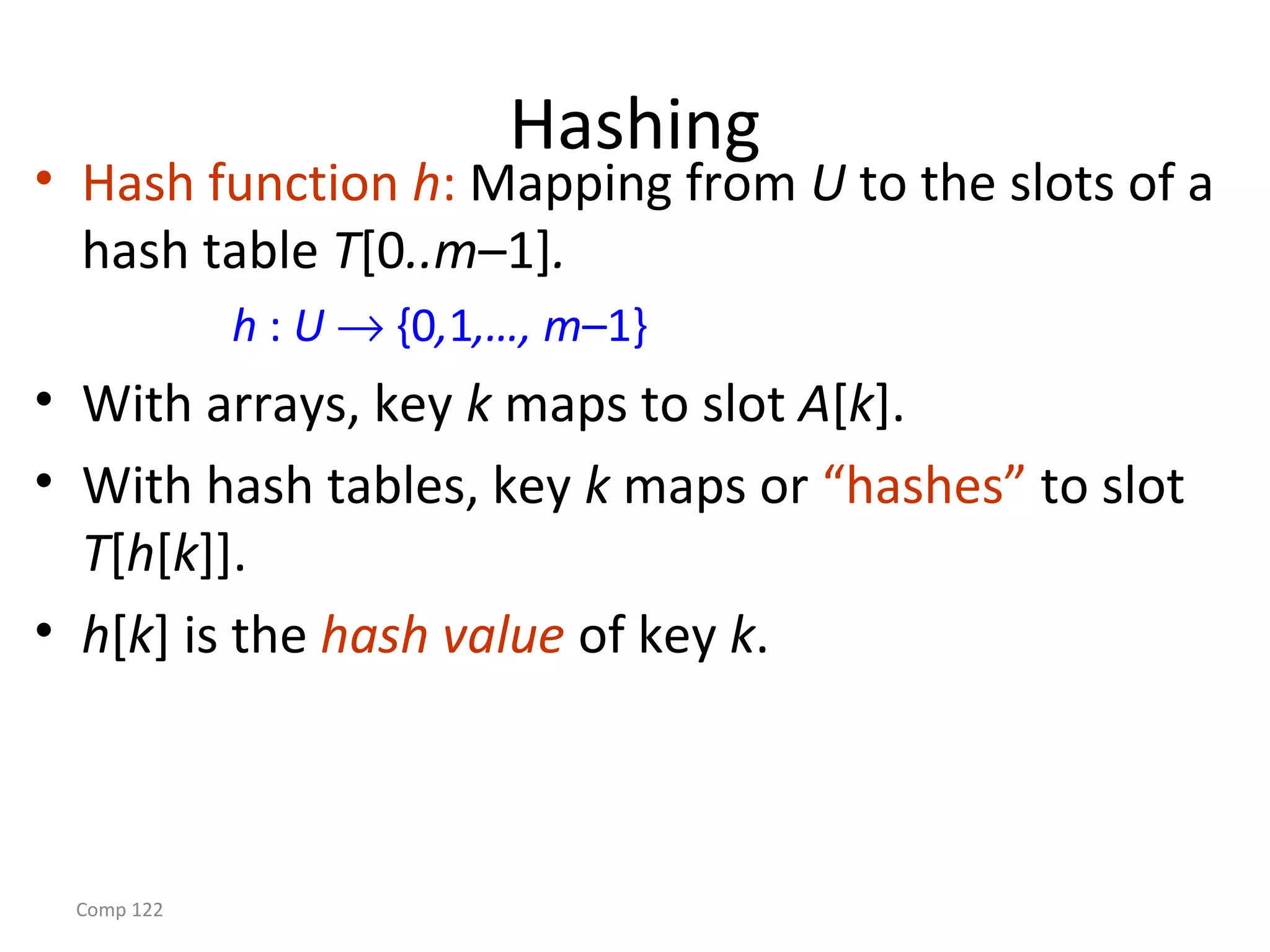 Hash tables | PPT
