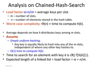 Hash tables | PPT