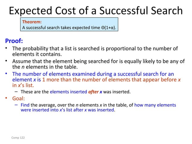 Hash tables | PPT | Databases | Computer Software and Applications