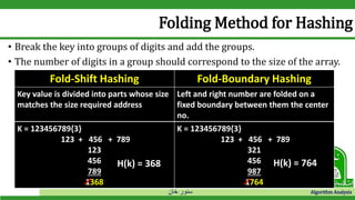 Hash tables | PPT