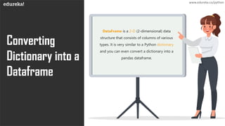 Hash tables and hash maps in python | Edureka | PDF