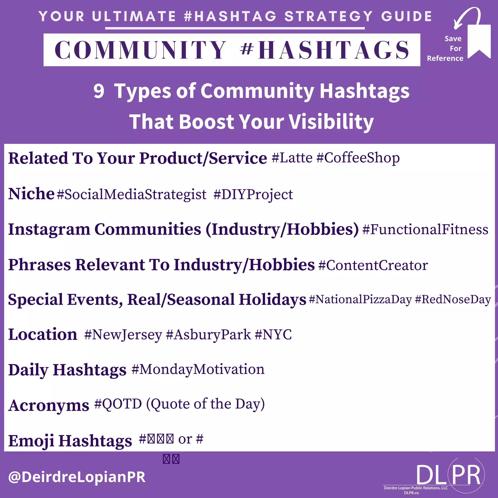 Ultimate #Hashtag Strategy Guide | PDF