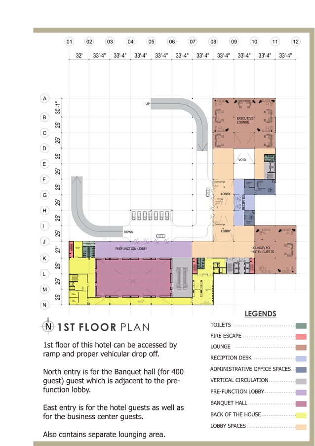Hasib Sarwar Thesis Project | PDF