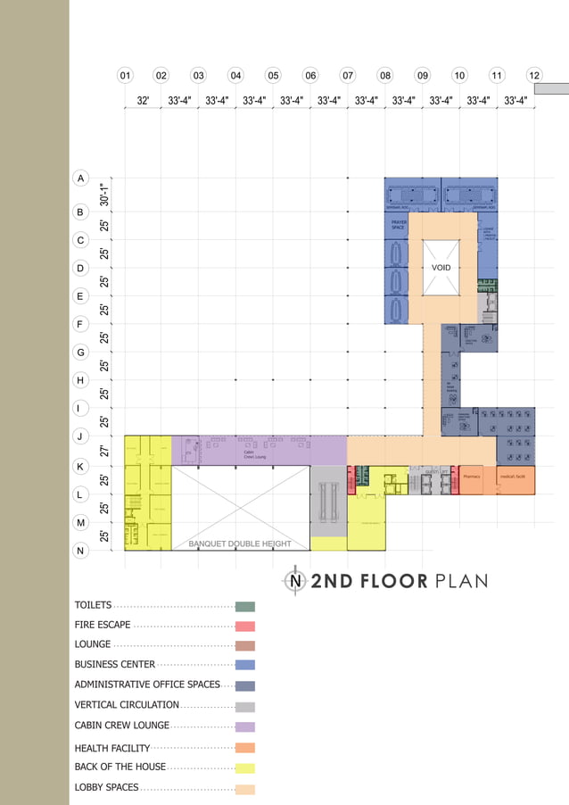 Hasib Sarwar Thesis Project | PDF