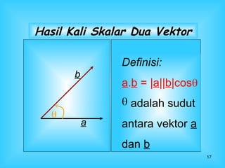 hasil-kali-skalar-dua-vektor. kelas xii. | PPT