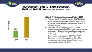 Hasil Riskesdas (Riset Kesehatan Dasar) Tahun 2018 | PDF