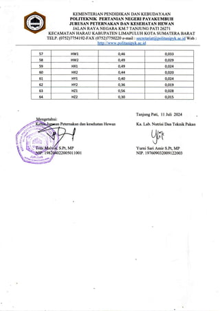 Hasil[1wwswswsxwzwxxxxxxxxxxxxxxxxxxxxxxxxxxxxxxxxxxxx].pdf