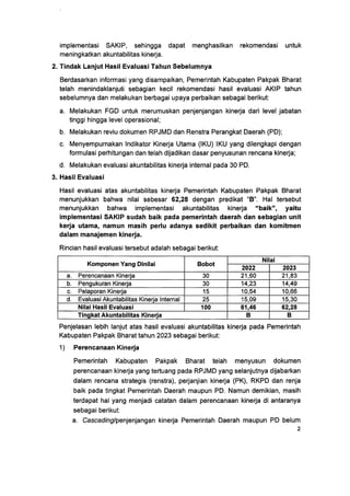 Hasil AKIP Tahun 2023.PDF