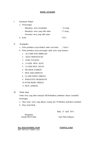Hasil analisis | PDF