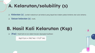 Hasil Kali Kelarutan (Ksp) dan kesetimbagan larutan.pptx