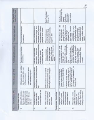 Hasil kesepakatan | PDF