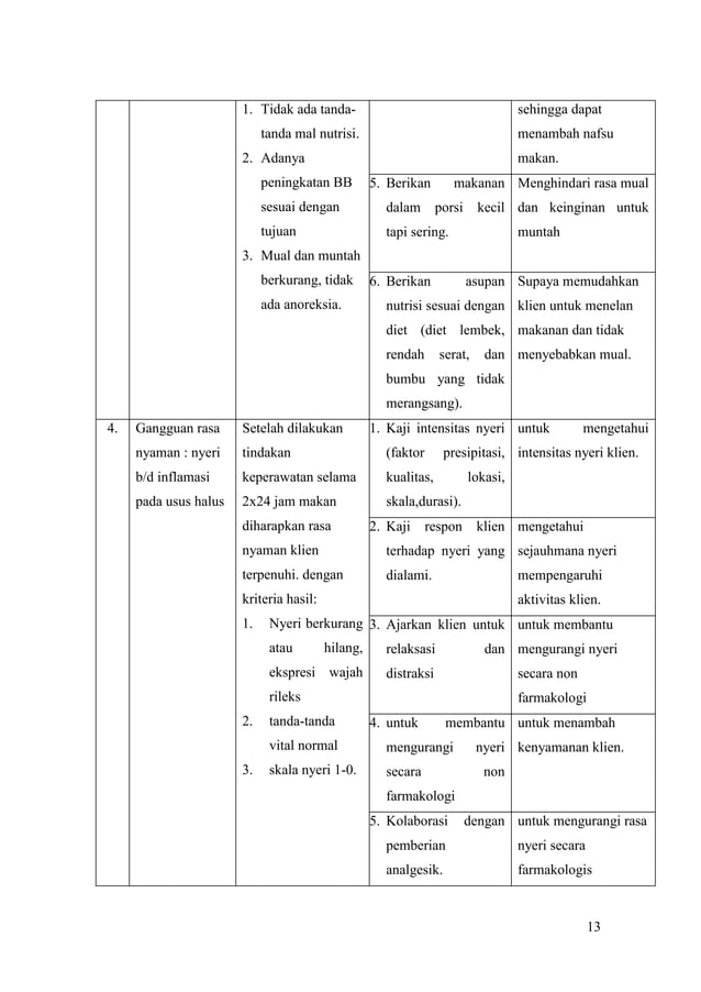 Hasil laporan seven jump demam tifoid amee | PDF