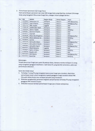 Hasil Medical Checkup semester 1 periode berjalan.pdf