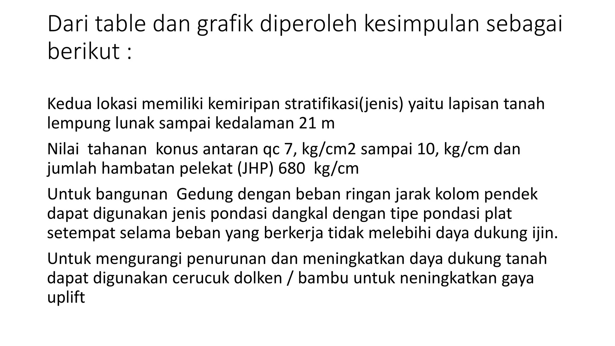 Hasil Penyelidikan Tanah.pptx 7012024 aa | PPTX