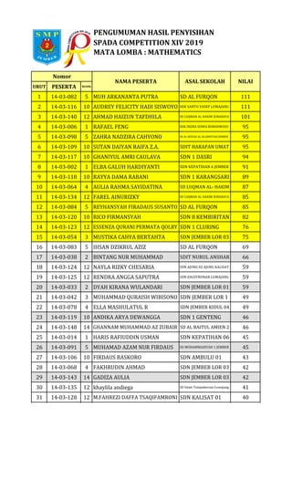 Hasil penyisihan 03 mat | PDF