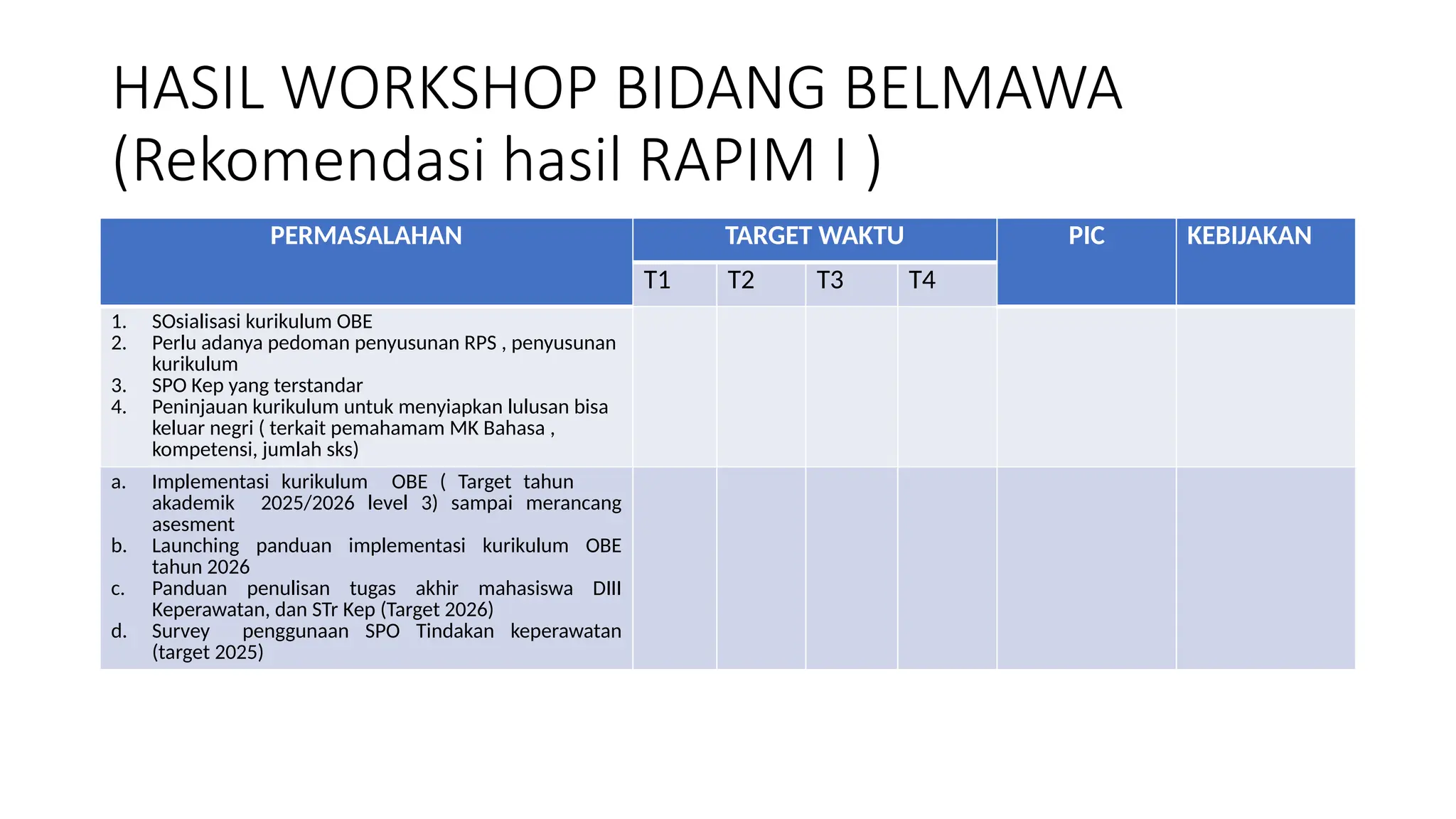 HASIL presentasi WORKSHOP BELMAWA 12 OKT 2024.pptx