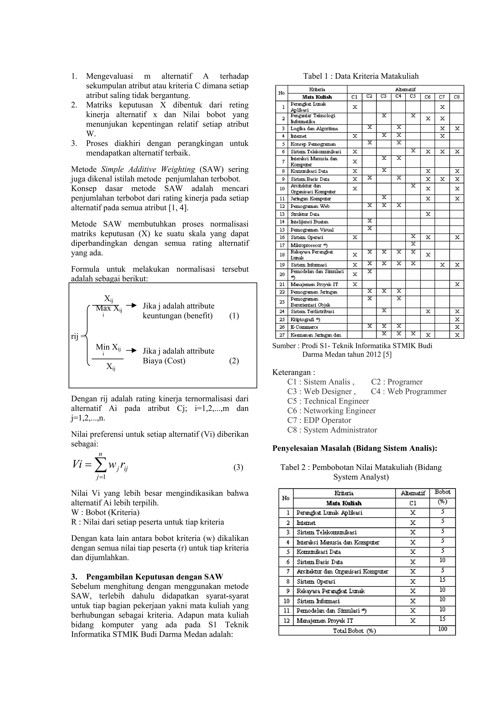 Hasil revisi makalah_tonni_limbong-libre | PDF