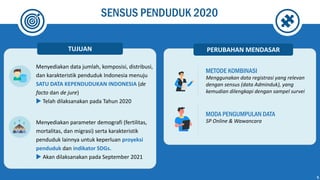 Hasil sensus penduduk 2020 bps | PDF