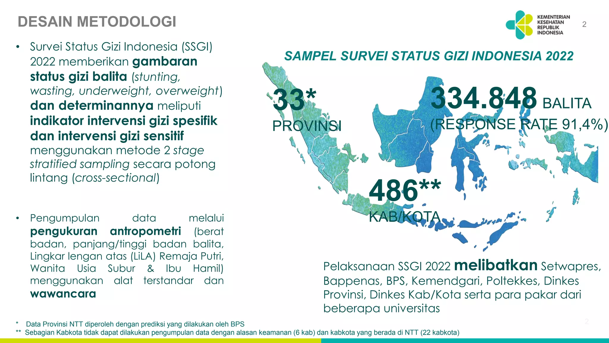Hasil SSGI Kemenkes Tahun 2022.pdf