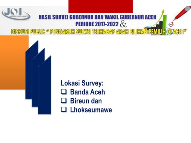 Hasil Survey di tiga Lokasi (printing).pptx