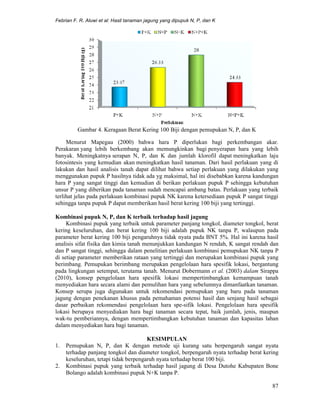 Hasil tanaman jagung yang dipupuk n, p, dan k di dutohe kabupaten bone bolango agustus 2012 | PDF
