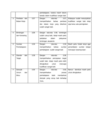 Hasil tracer study fkip | PDF