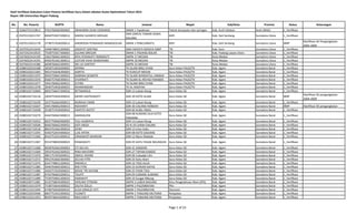 Hasil verifikasi guru_101115 | PDF